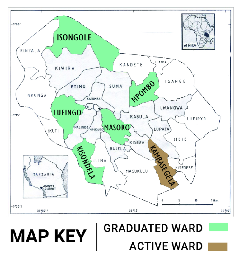 What We Do – Africa Bridge